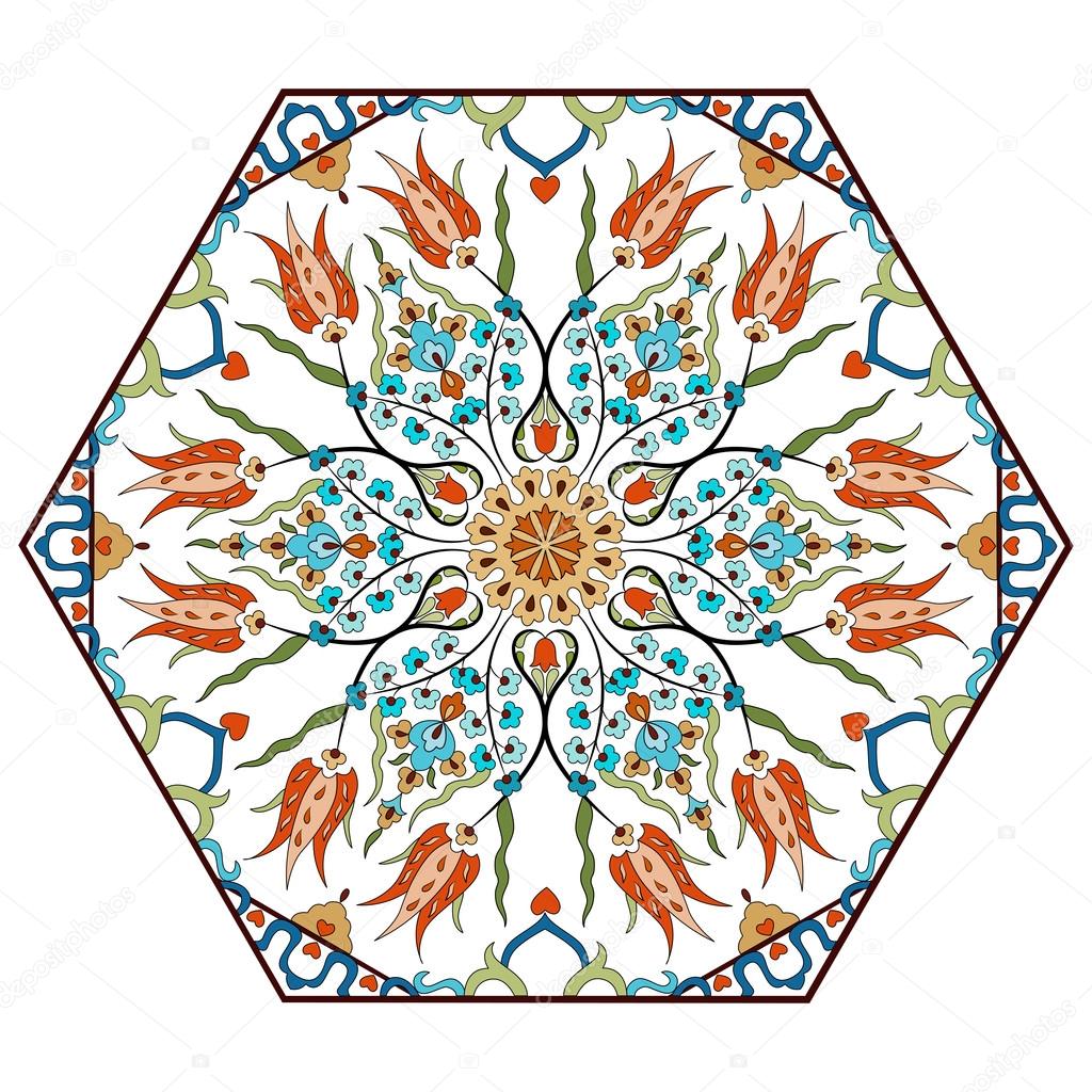 Turkish Design Pattern