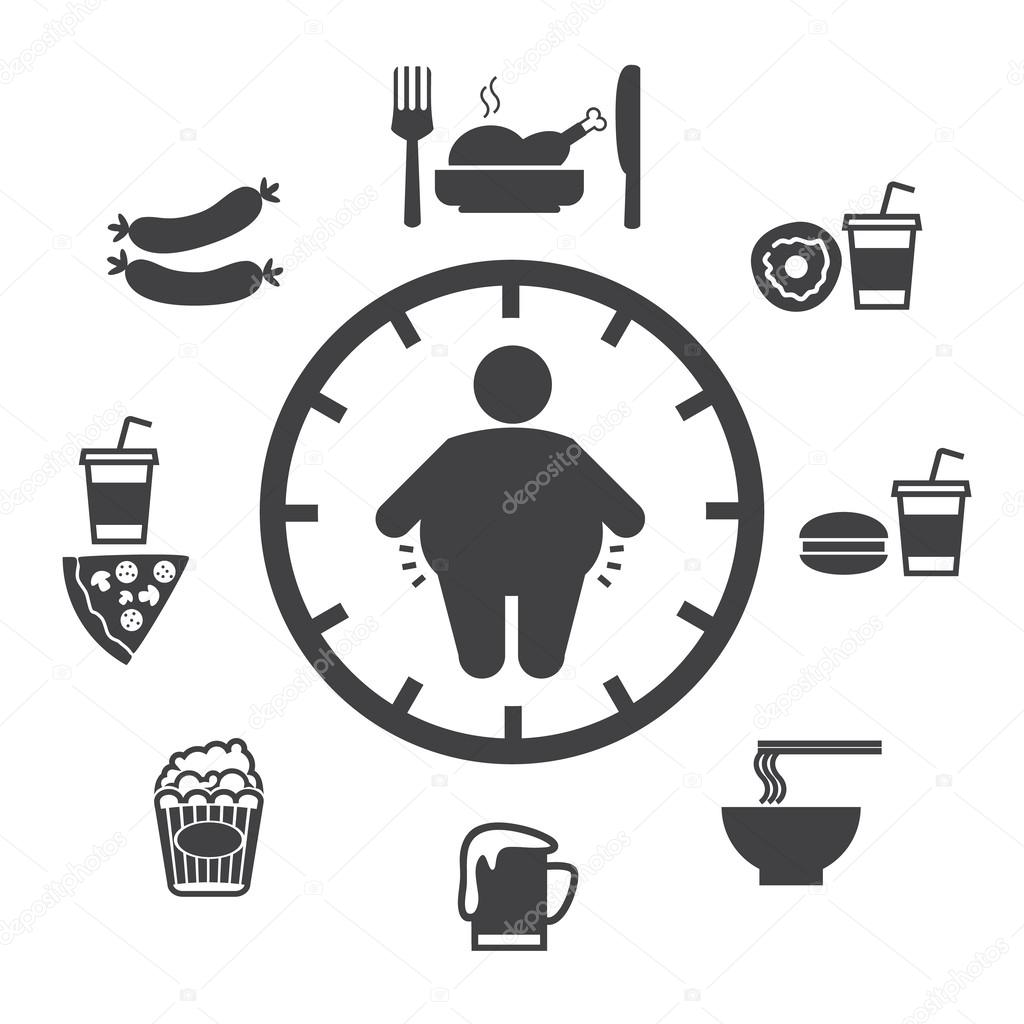 Obesity Icons Download Free Vector Icons Noun Project