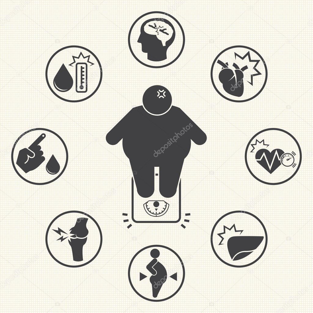 Enfermedades relacionadas con la obesidad iconos vector, gráfico ...