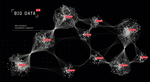 Data Complexity Representation Big Data Concept Visualization Analytics Abstract Concept Stock ...