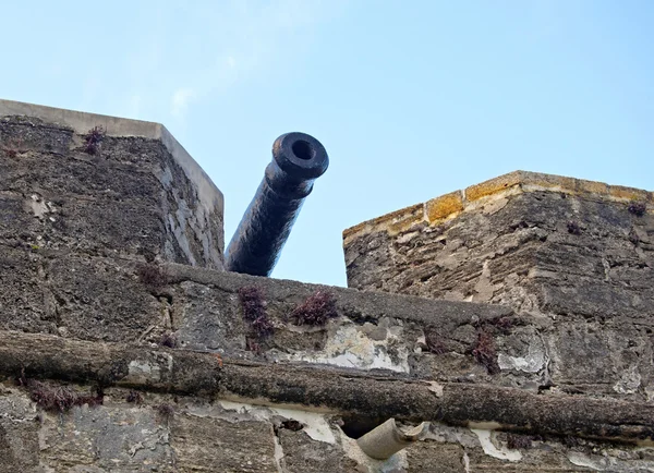 Military parapet图库照片、免版税Military parapet图片|Depositphotos