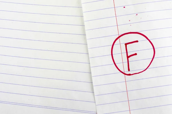 ᐈ Bad grade stock images, Royalty Free bad grades photos | download on ...