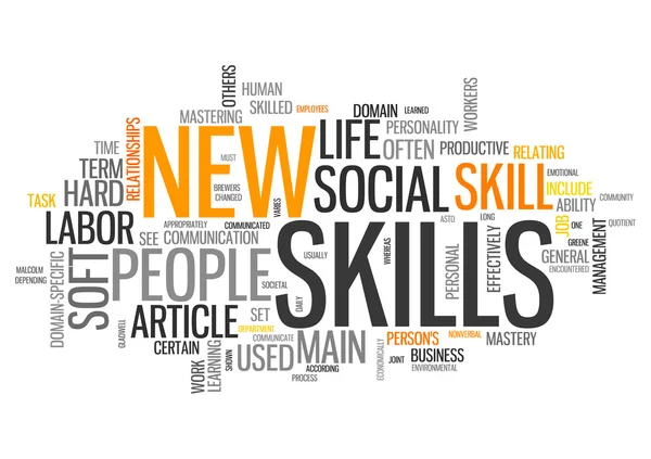 Word Cloud Talent Development Stock Photo by ©mindscanner 165765404