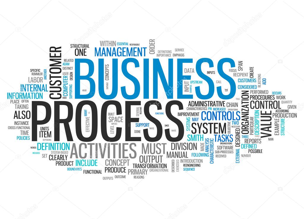Word Cloud Business Process — Stock Photo © mindscanner #53774633 Word Cloud Business Process — Stock Photo © mindscanner #53774633