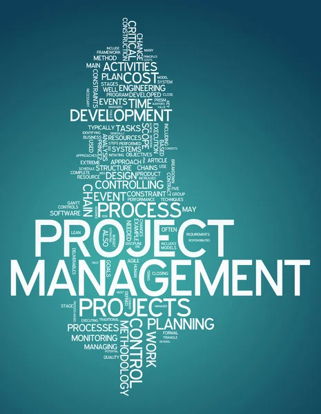 ᐈ Project management word cloud stock photos, Royalty Free word cloud ...