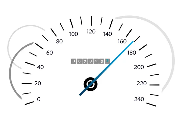 Speed meter Stock Photos, Royalty Free Speed meter Images | Depositphotos