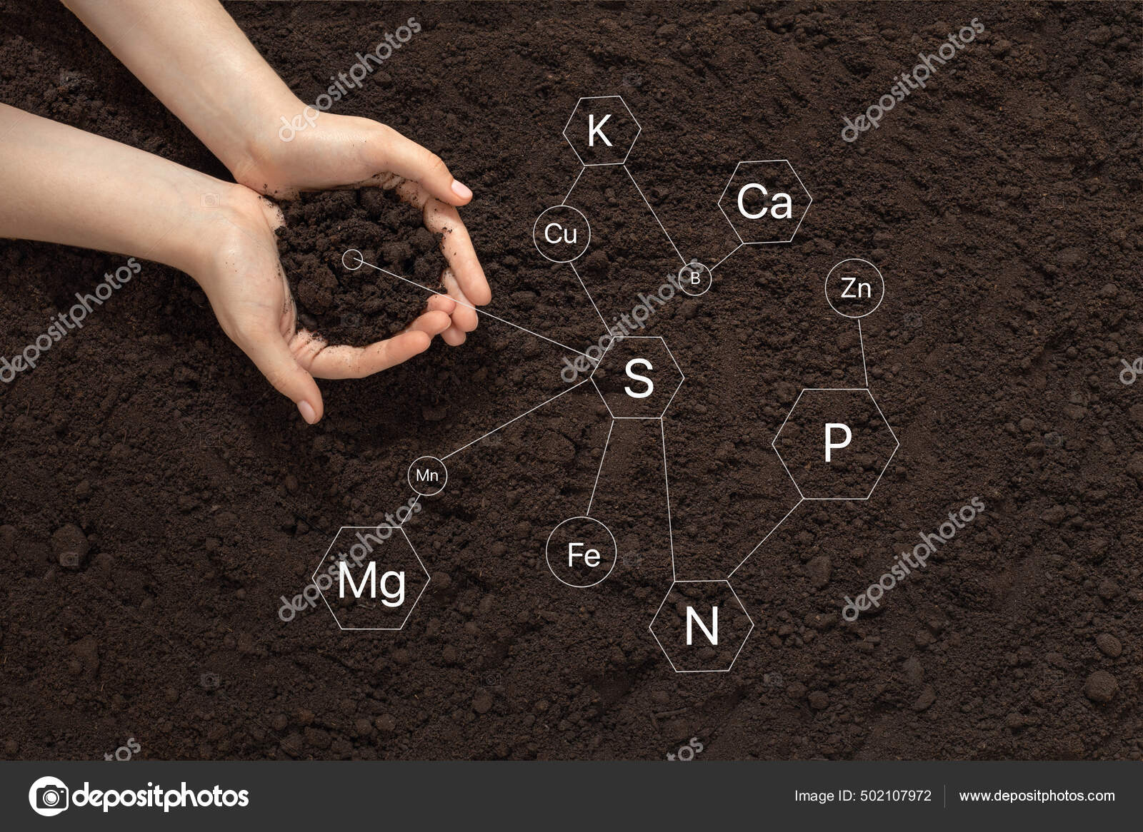 Farmer's Hands Soil Background Icons Trace Elements Soil Composition ...