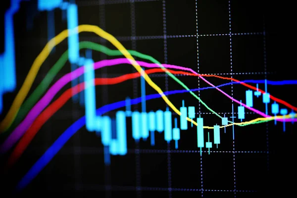 Technical Price Candlestick Indicator Chart Computer Screen Background ...