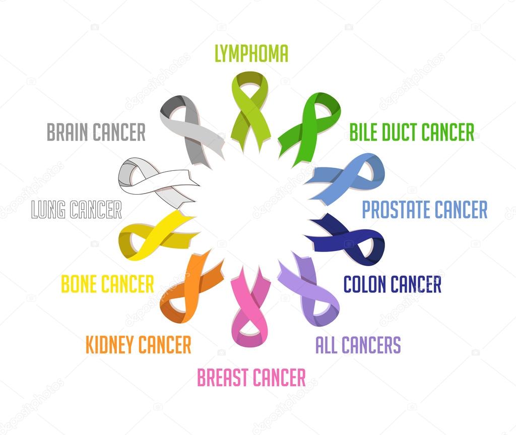 Colorful awareness ribbons isolated over white background. vector Stock ...
