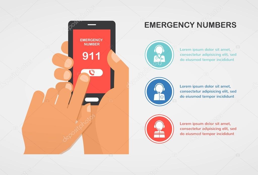 pulse el número de emergencia 911 en un teléfono móvil pidiendo ayuda 2023