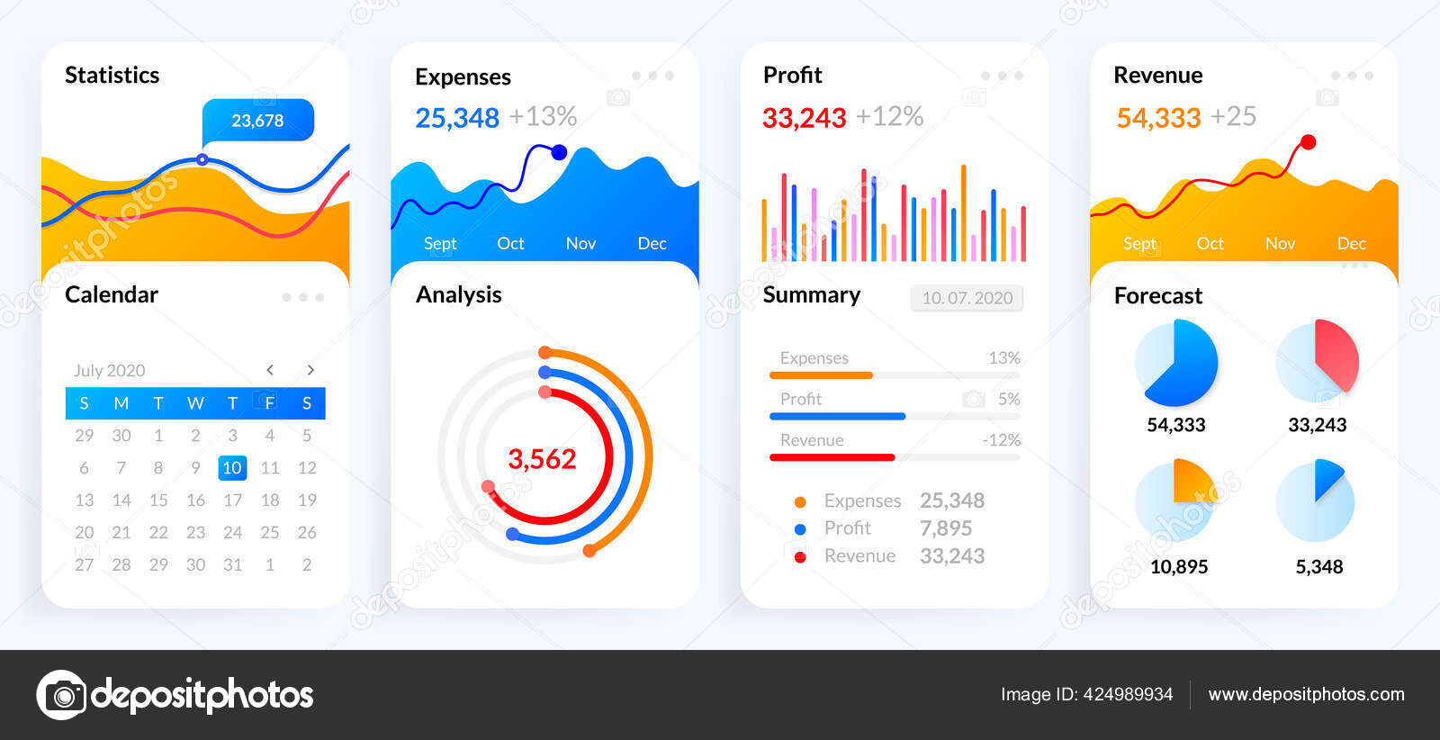 Mobile charts UI. Phone screen with dashboard analytics, diagrams and ...