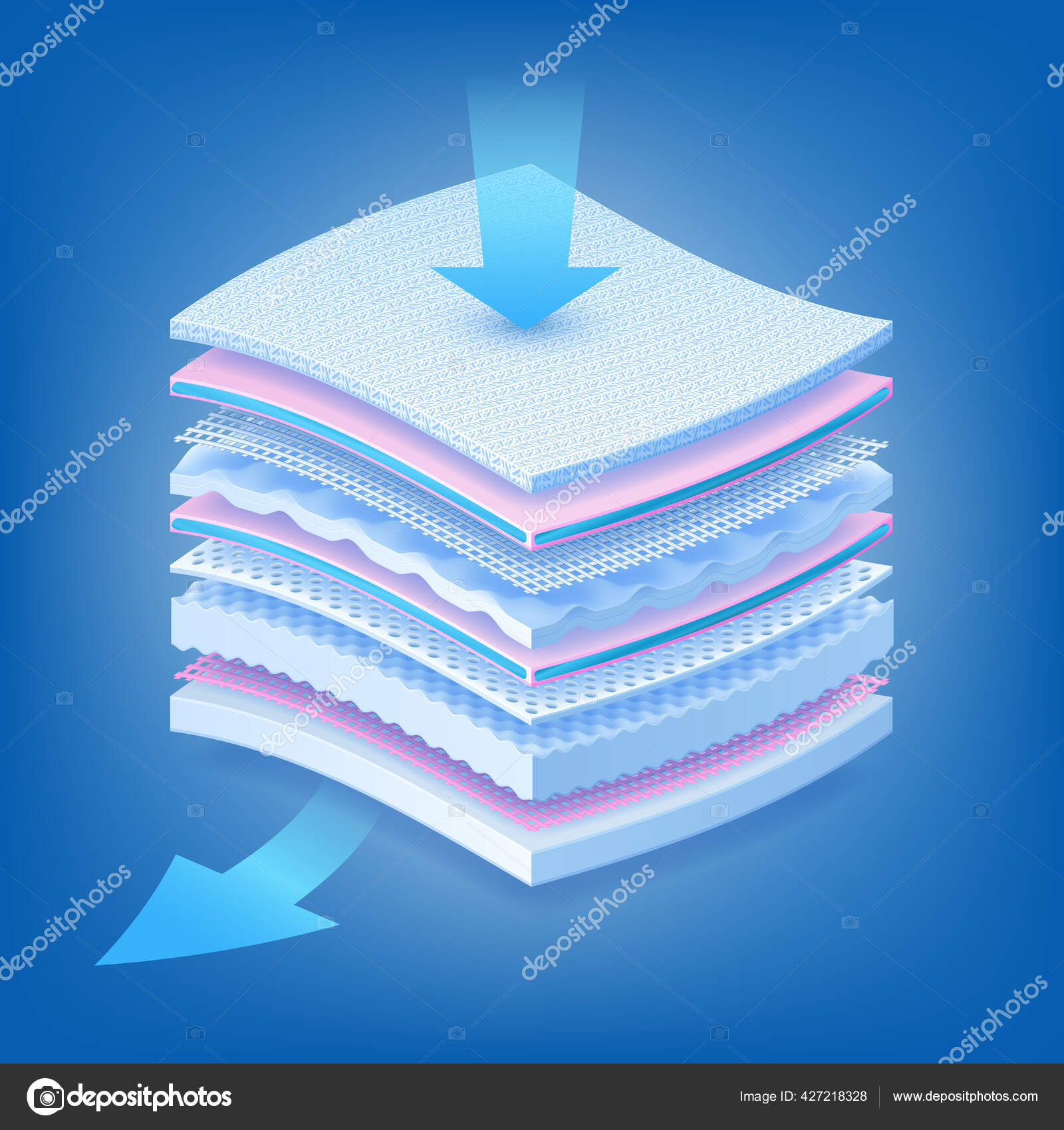 Absorb layer. Realistic material permeable to air or steam. Baby diaper ...