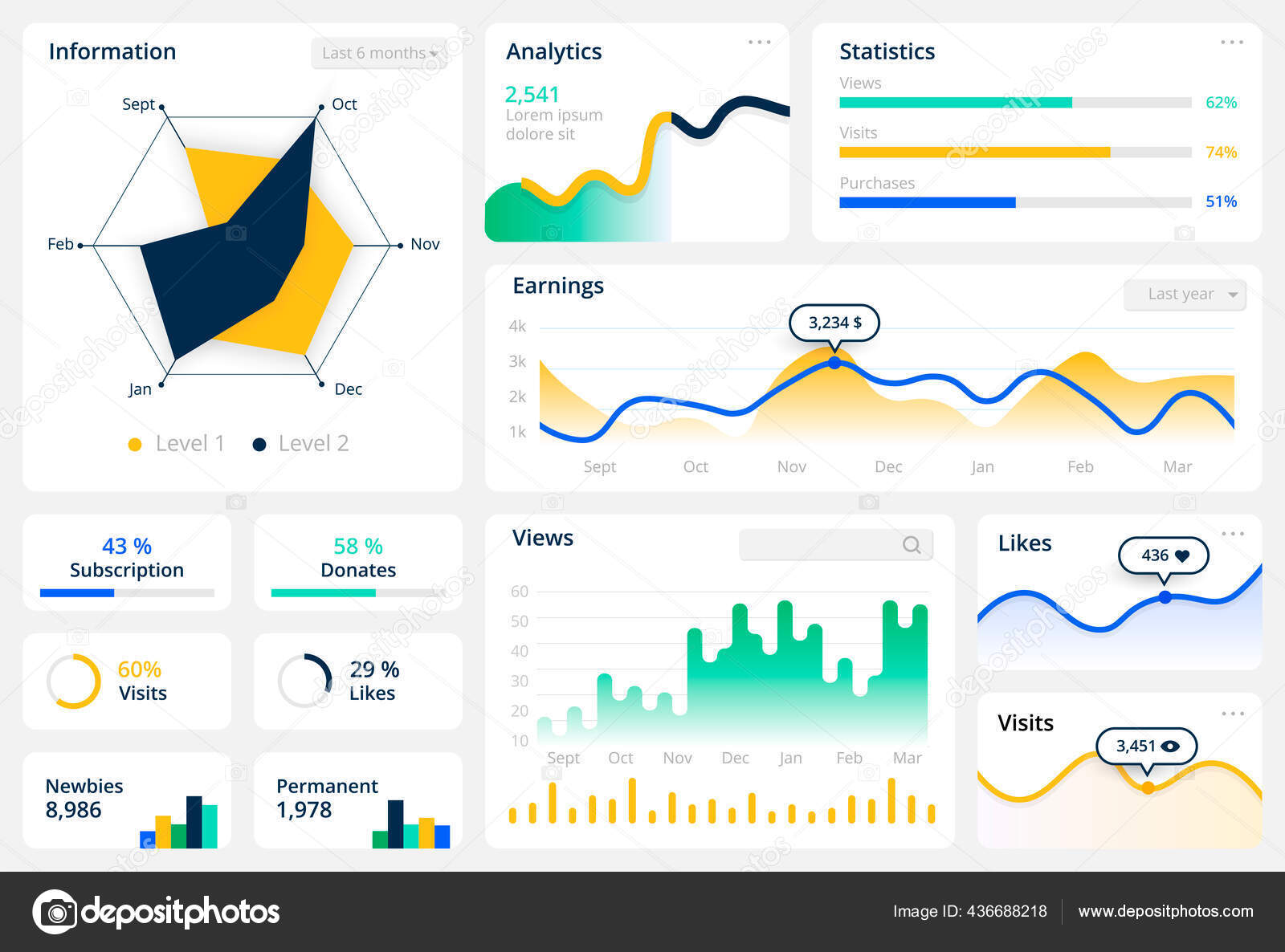 Statistics graph template. Website dashboard mockup with diagrams and ...