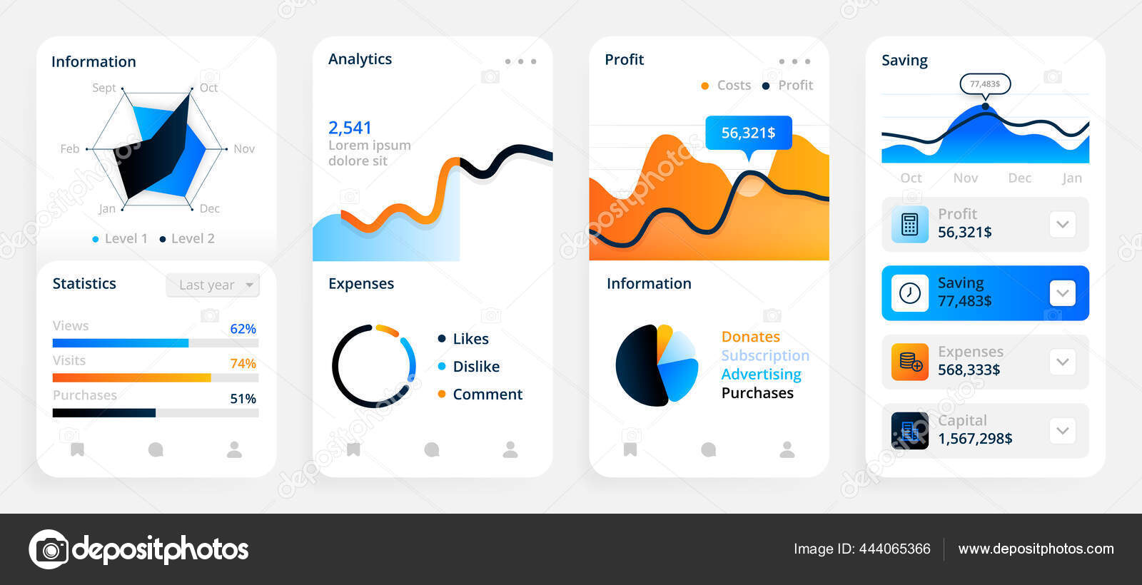 Mobile app. Smartphone application dashboard. Statistics visualization ...