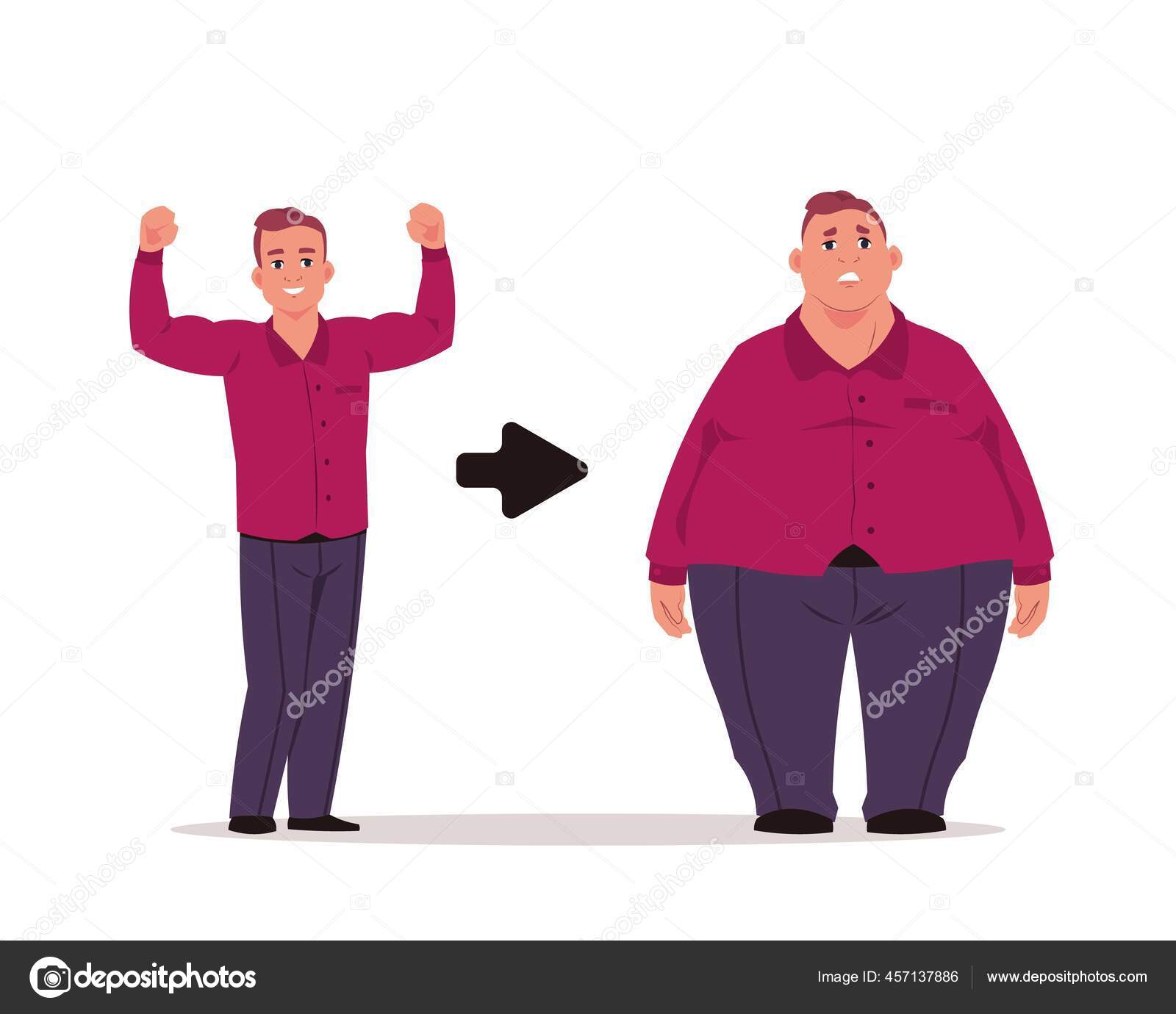 Pria gemuk. Karakter kurus dan gemuk, sebelum dan sesudah konsep diet ...