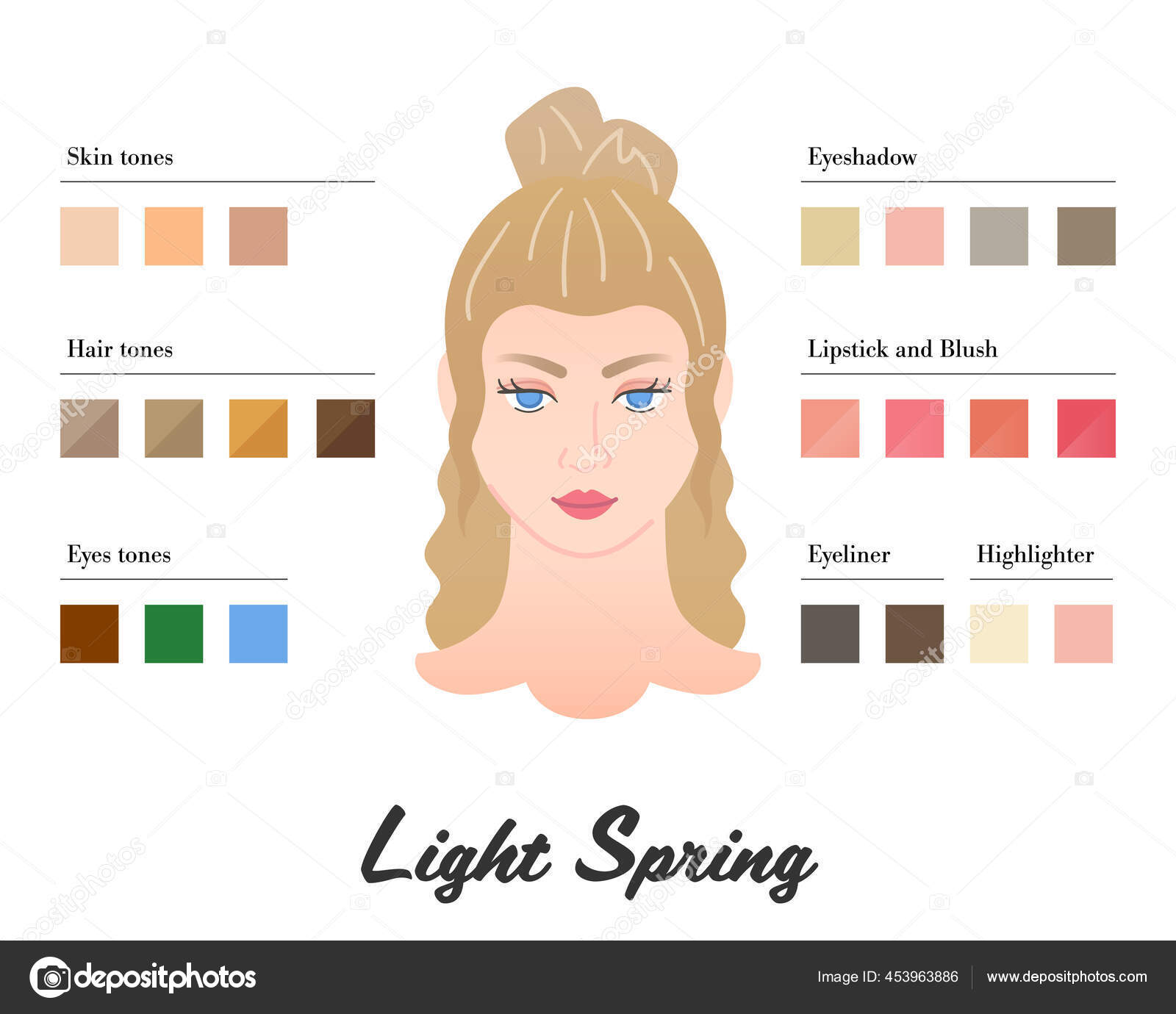 Light Spring Makeup | Saubhaya Makeup