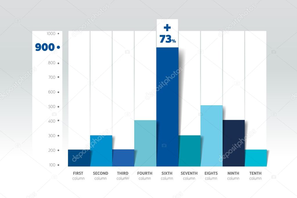 Chart, graph with shadows effect. Simply color editable column diagram ...