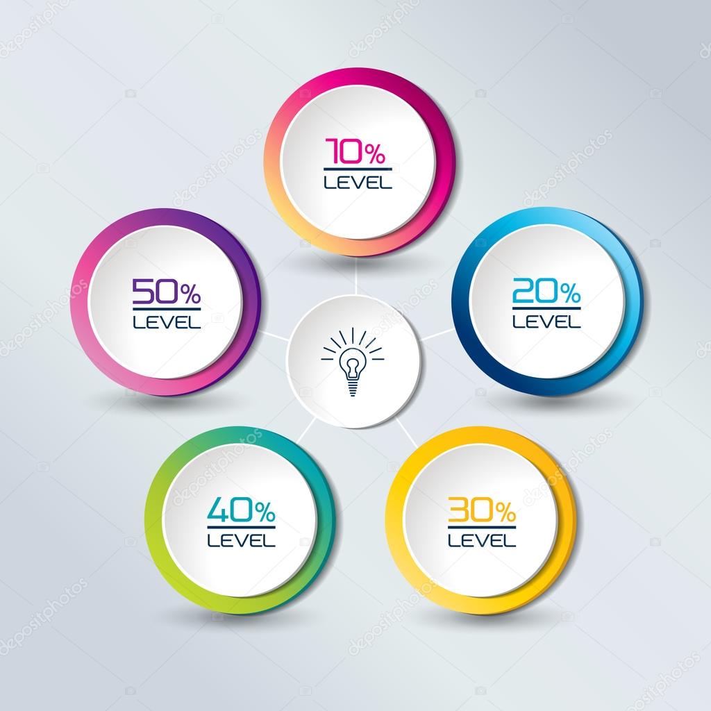 Five element connected to circle banner, template, chart, infographic ...