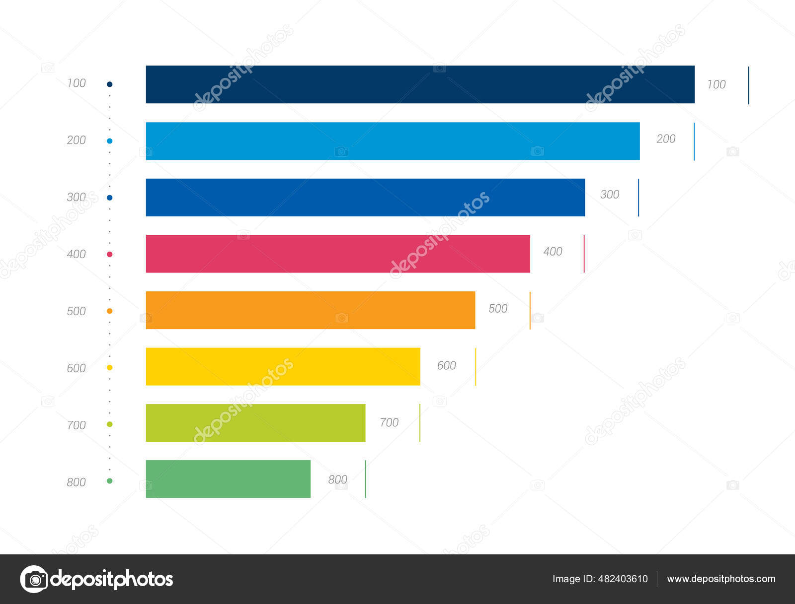 Chart Graph Diagram Data Histogram Growth Progress Minimalistic Figure ...