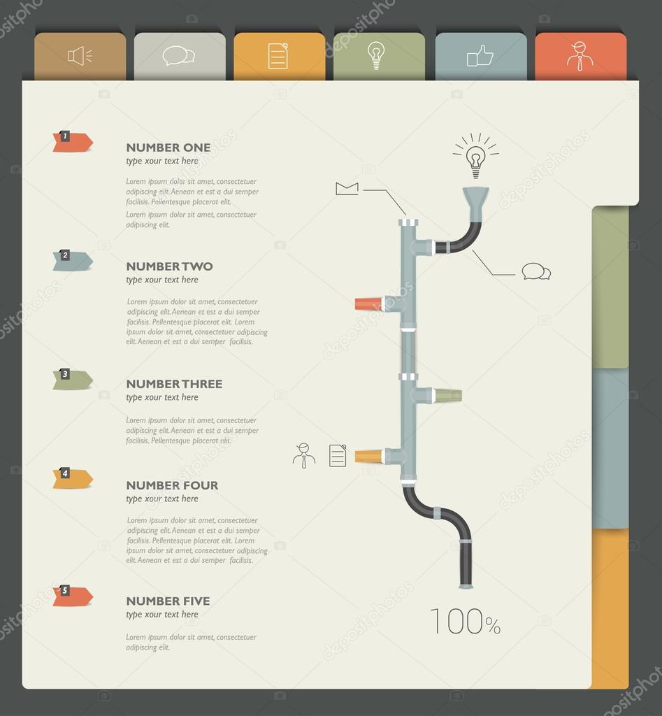 Modelos De Resumo Informativo