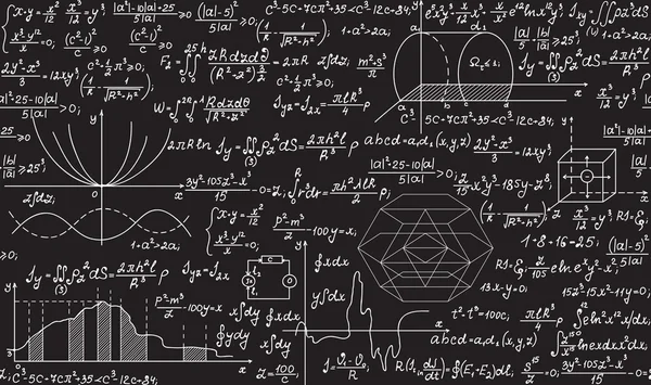 Physics Formulas. Seamless texture. School blackboard with the formulas ...