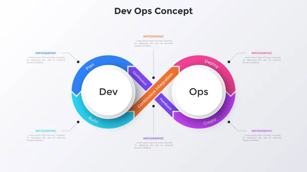 100,000 Devops Vector Images | Depositphotos