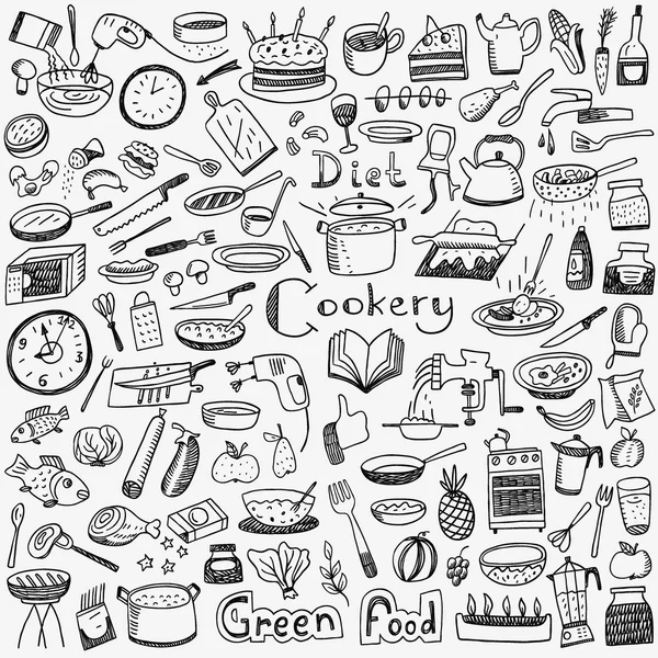 Food doodles collection — Stock Vector © topform #24318855 Food doodles collection — Stock Vector © topform #24318855