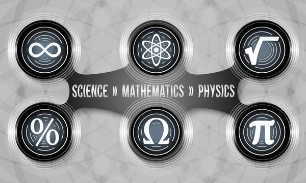 Matematicas y ciencia Stock Photos, Royalty Free Matematicas y ciencia ...