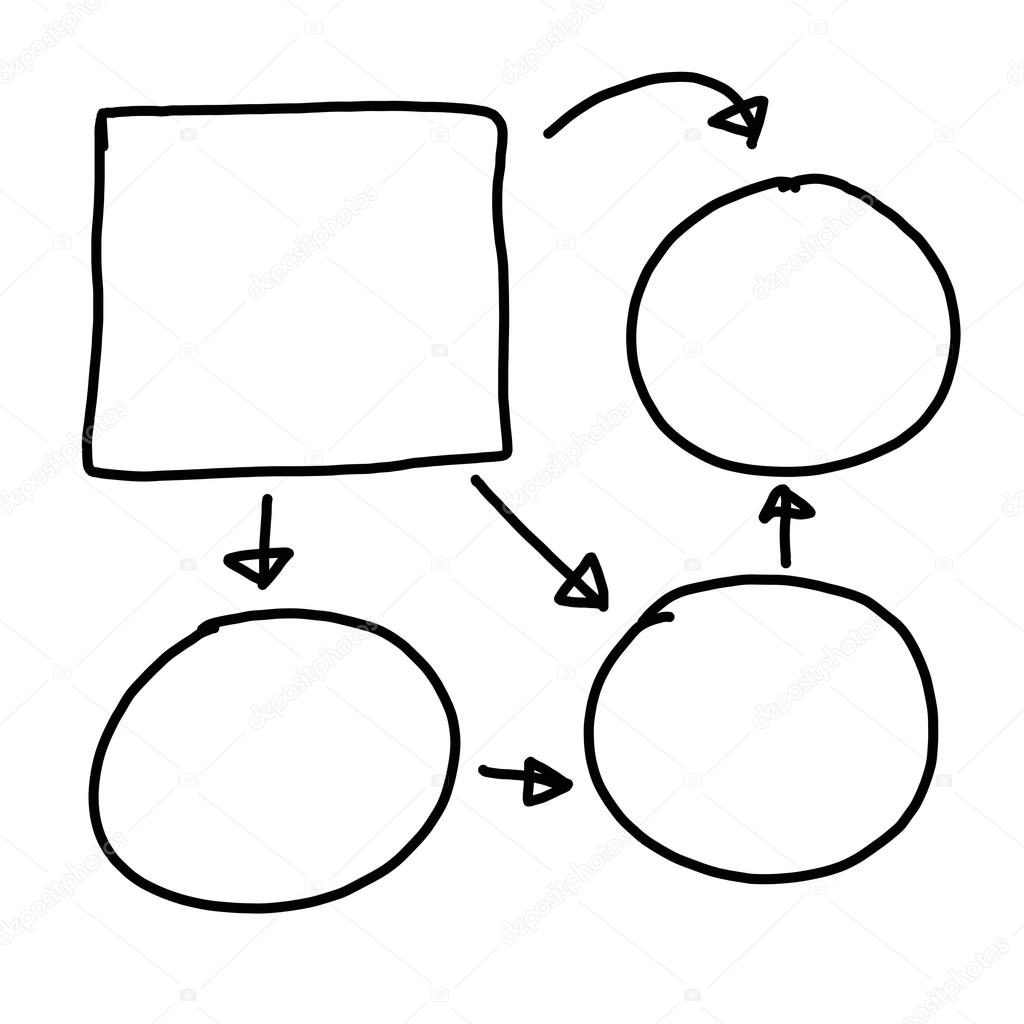 Hand drawn a graphics symbols geometric shapes graph to input in ...
