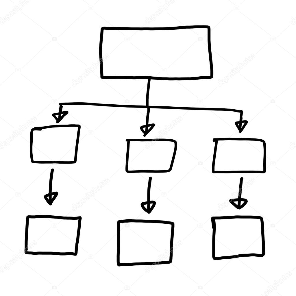 Hand drawn a graphics symbols geometric shapes graph to input in ...