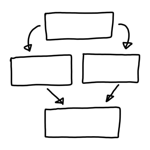 Empty Flow Chart Template