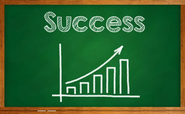 Success chart Stock Photos, Royalty Free Success chart Images ...