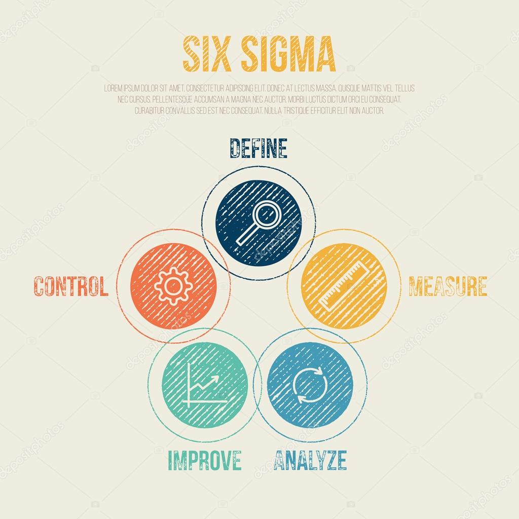 Six Sigma Symbol In Word