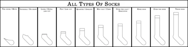 38 Socks types Vector Images | Depositphotos