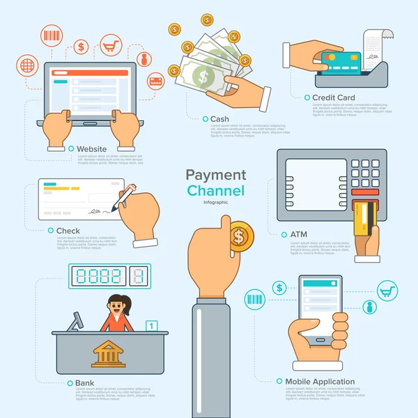 Omnichannel payments Stock Photos, Royalty Free Omnichannel payments ...