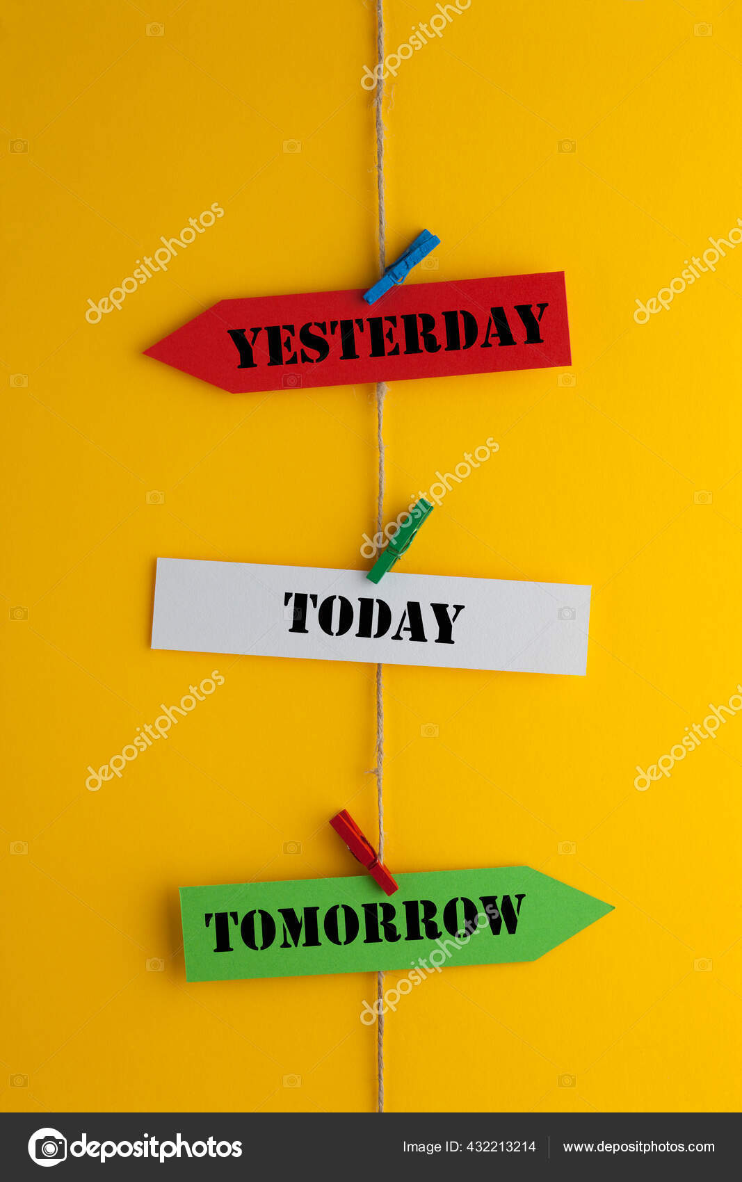 Yesterday Today Tomorrow Sign