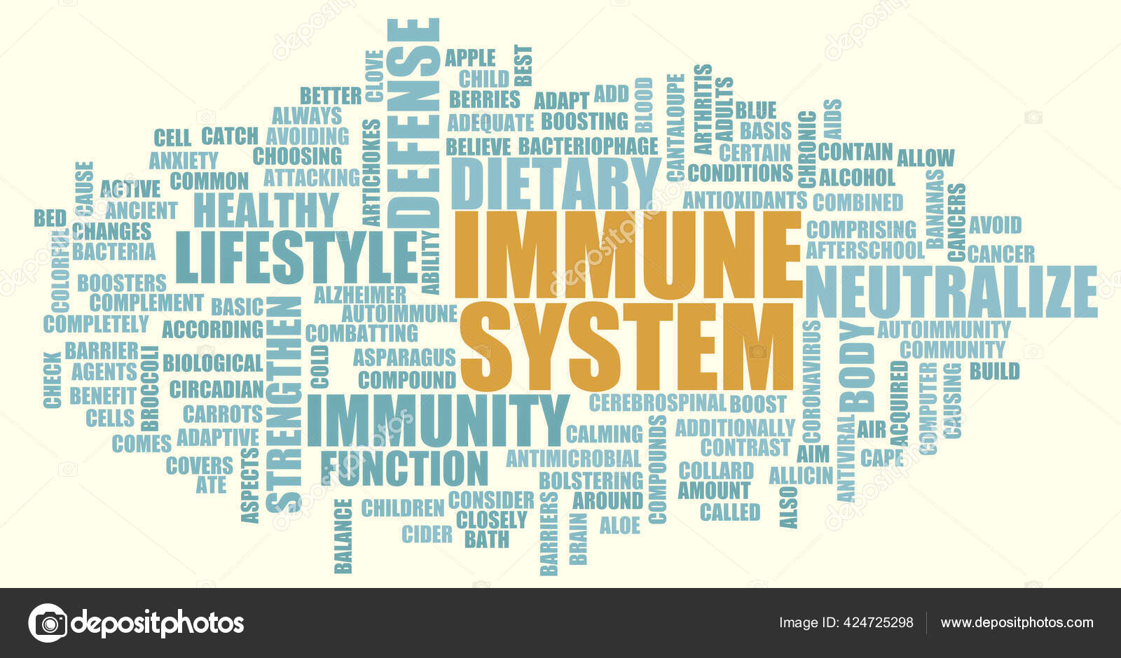 Immune System Body Science Concept — Stock Photo © kentoh #424725298