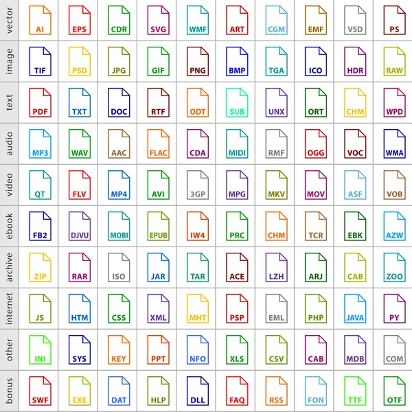 100 file types icons Stock Vector Image by ©ifeelgood #56709059