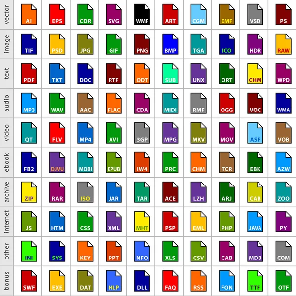 File formats Stock Vectors, Royalty Free File formats Illustrations ...