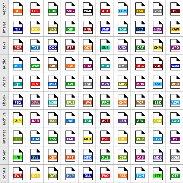 File formats Stock Vectors, Royalty Free File formats Illustrations ...