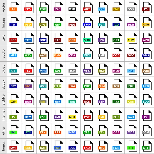 File formats Stock Vectors, Royalty Free File formats Illustrations ...