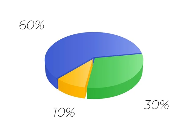 Pie chart in thirds Stock Photos, Royalty Free Pie chart in thirds ...