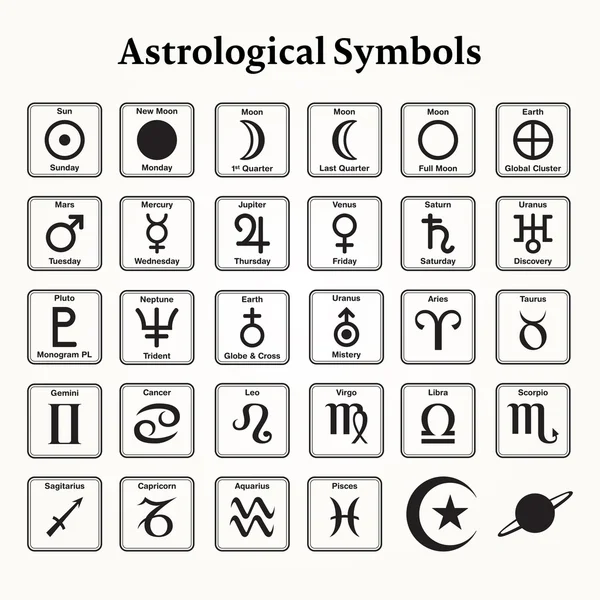 Alchemy symbols, Royalty-free Alchemy symbols Vector Images & Drawings ...
