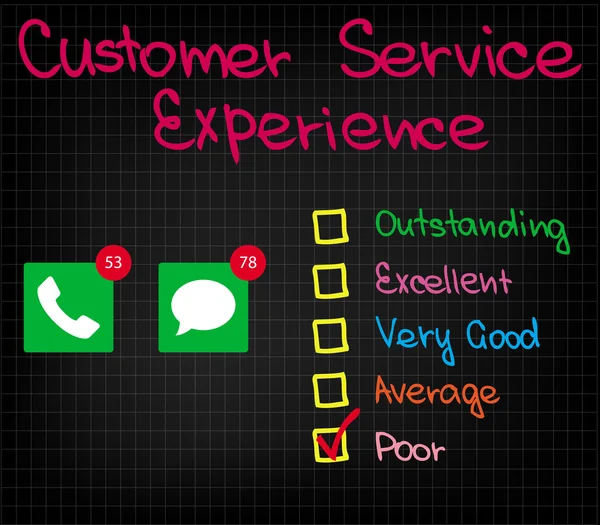 Customer service experience Vector Art Stock Images | Depositphotos Customer service experience Vector Art Stock Images | Depositphotos