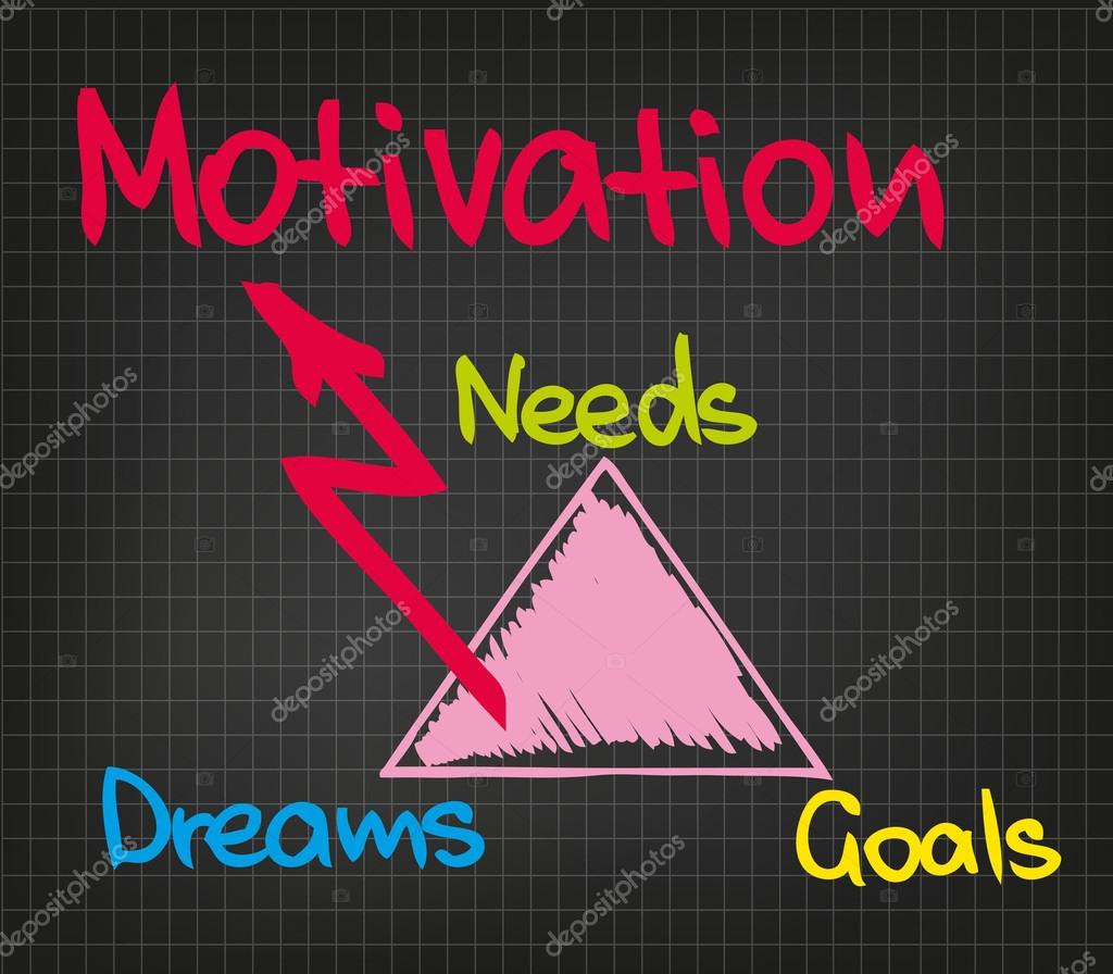 Motivation chart Stock Vector by ©kirovkat 70068727