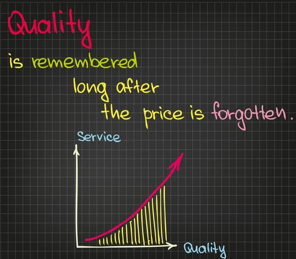 100,000 Sales team Vector Images | Depositphotos