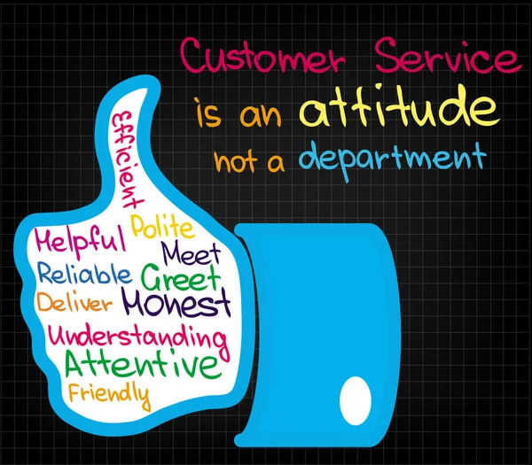 Customer service words Vector Art Stock Images | Depositphotos
