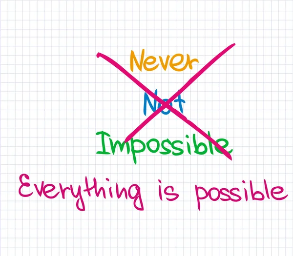 7,763,304 Everything is possible Vector Images | Depositphotos
