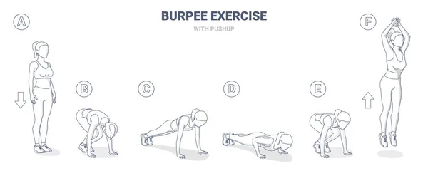 Burpee Oefendiagram Burpee Burpees Sport Exersice Silhouetten Van