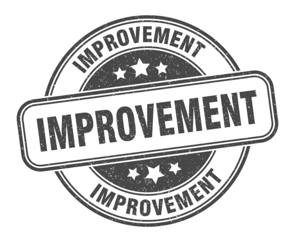 28,966,035 Improvement opportunities Vector Images | Depositphotos